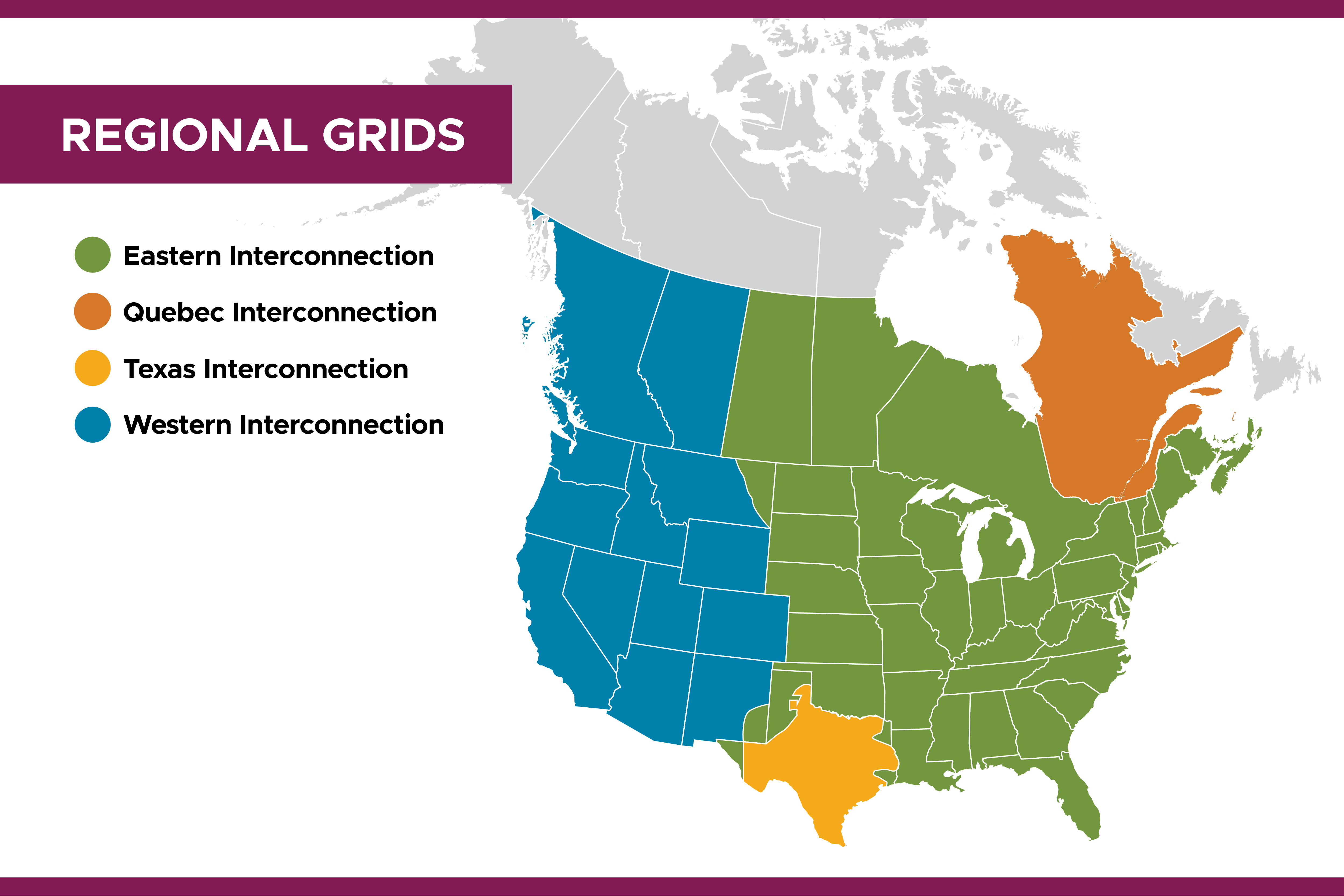 Simulating The Role Of Grid Forming Inverters In The Future Electric 