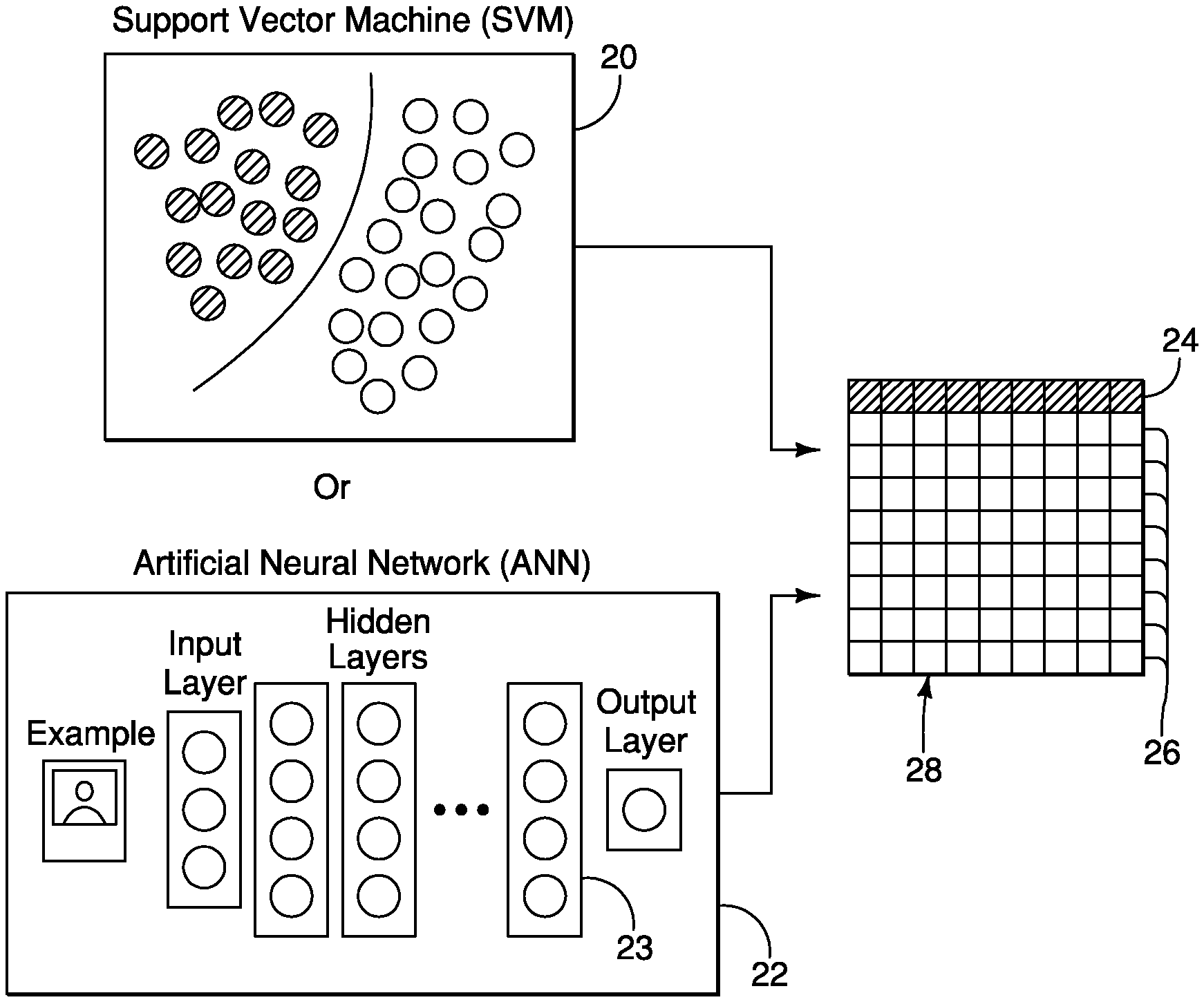 Explainable Machine Learning with Ranked Prediction Covers and Escape ...