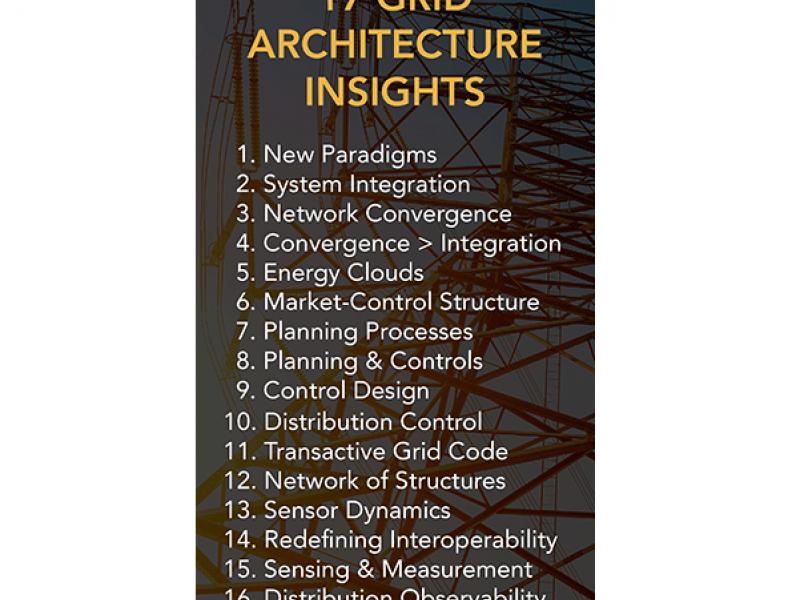 Grid Architecture | PNNL